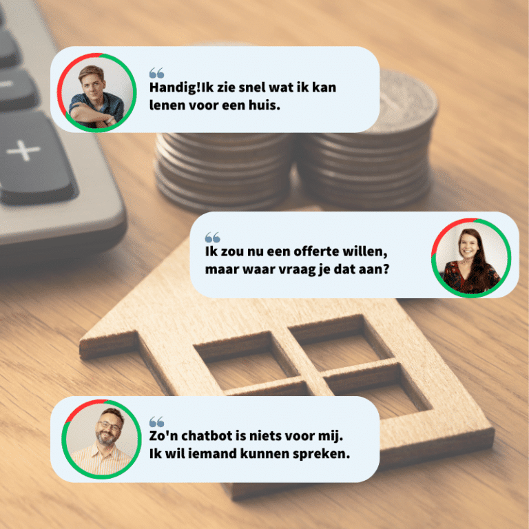 Gebruikerstest: voorbeelden uit de praktijk